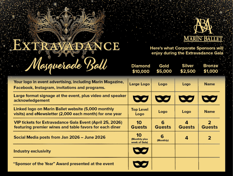 2026 Extravadance Sponsorship - Marin Ballet